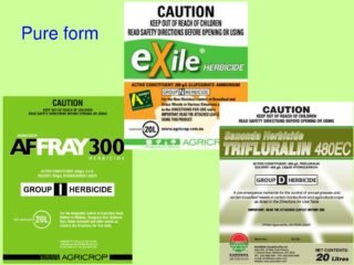Herbicide Formulations Objective, Component, Classification - Basic ...